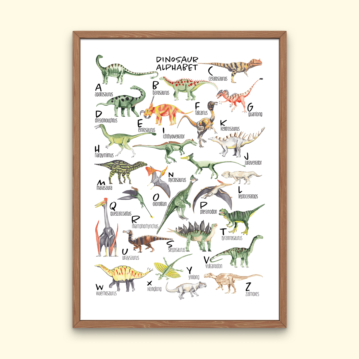 Dinosaur Alphabet Poster Jurassic Studio